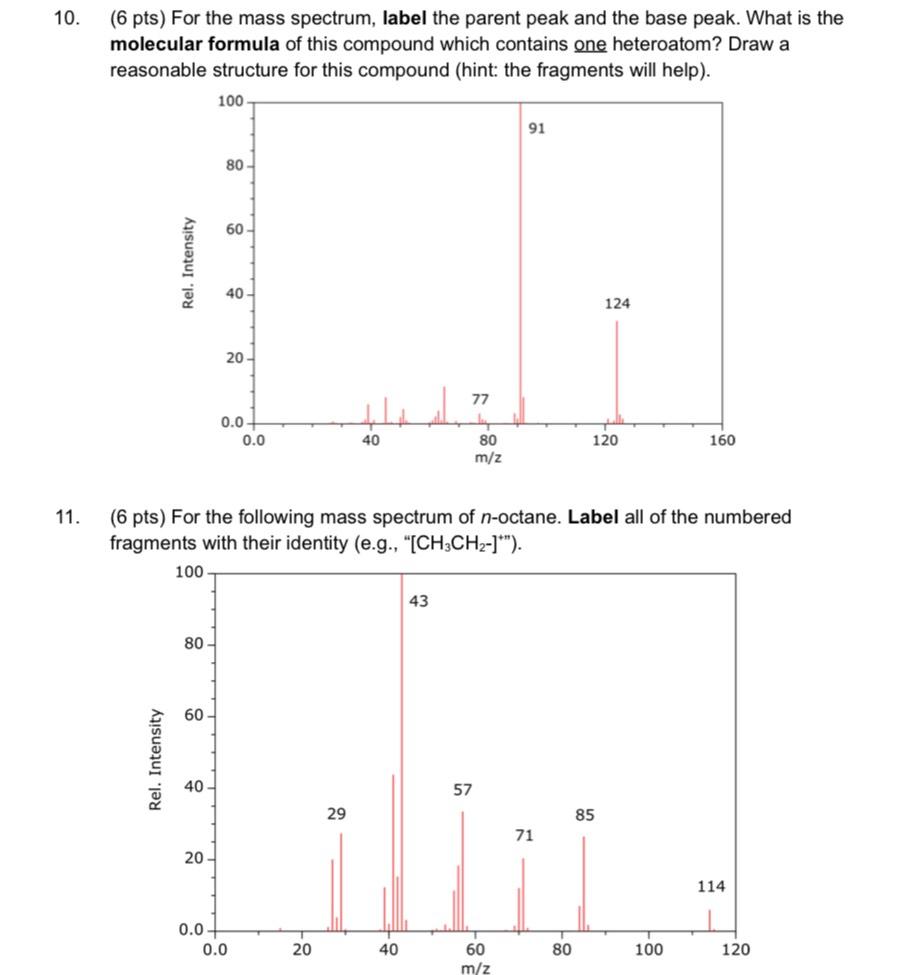 Solved (6 ﻿pts) ﻿For the mass spectrum, label the parent | Chegg.com