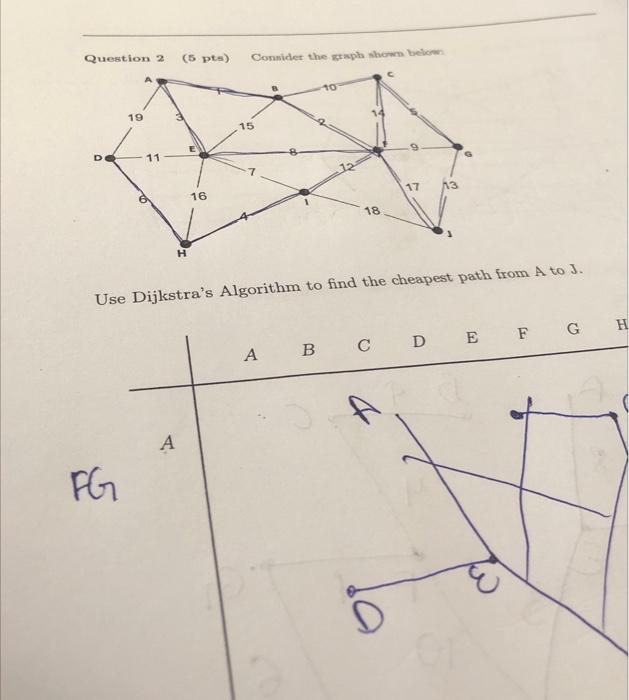 Solved Question 2 (5 pts) O 19 FG A 11 H W A 16 Consider the | Chegg.com