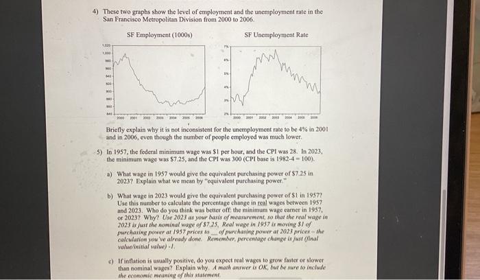 Solved These two graphs show the level of employment and the | Chegg.com