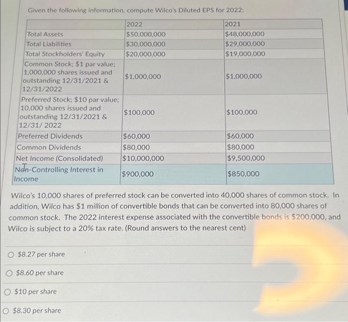 Solved Glven the following information, compute Wilco's | Chegg.com