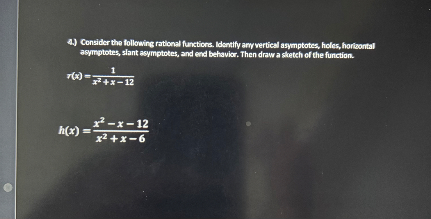 4.) ﻿Consider the following rational functions. | Chegg.com