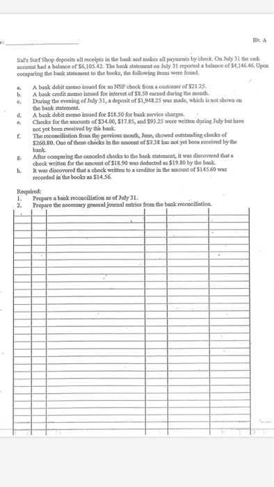 Solved ID: A Sal's Surf Shop doposits all receipts in the | Chegg.com