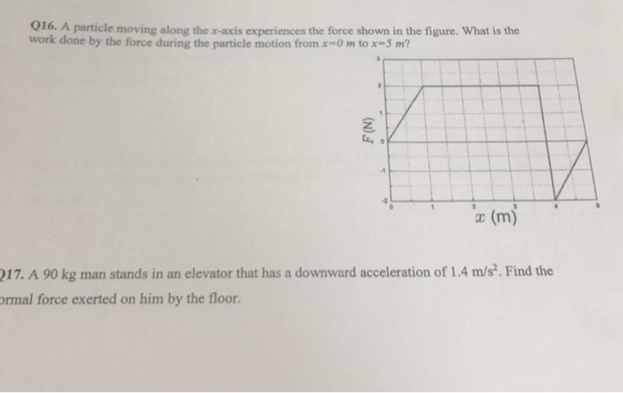Solved 016. A particle moving along the x-axis experiences | Chegg.com