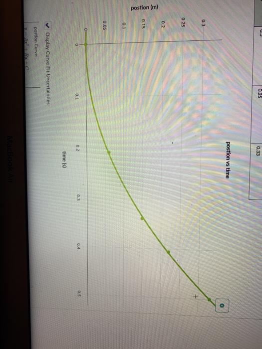 Acceleration on an Incline Using Pivot Interactives | Chegg.com