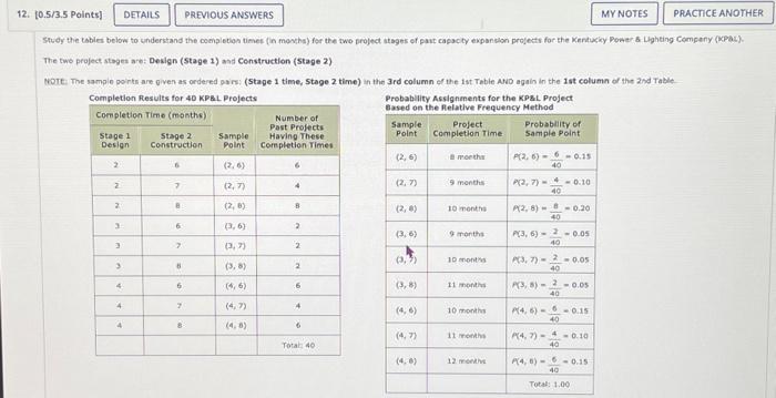 Solved The two project stages are: Design (Stage 1) and | Chegg.com