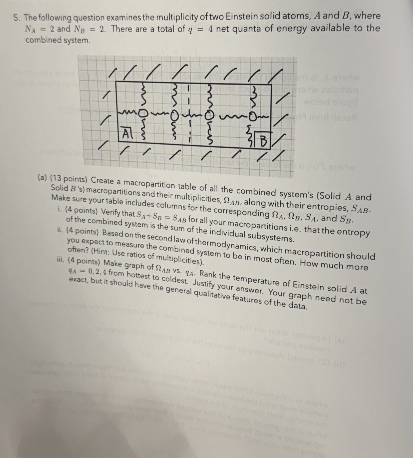Solved The following question examines the multiplicity of | Chegg.com