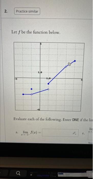 Solved Let f be the function below. Evaluate each of the | Chegg.com