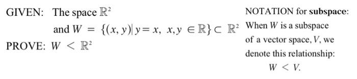 Solved = GIVEN: The space R2 NOTATION for subspace: and W = | Chegg.com