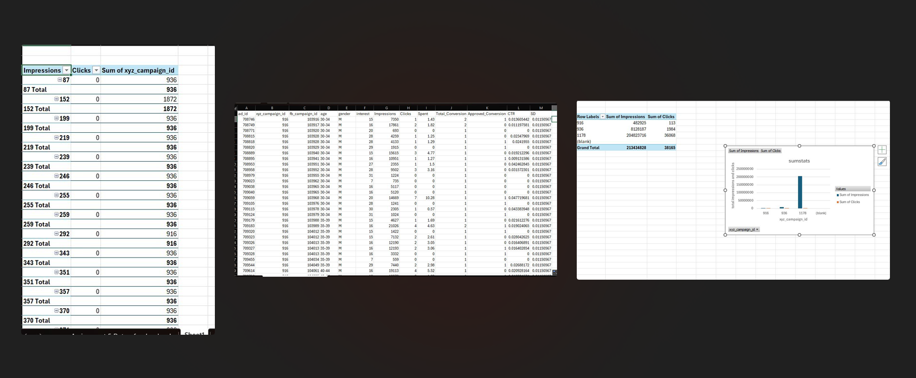 Solved 1. ﻿Use a pivoit table operation create a data frame | Chegg.com