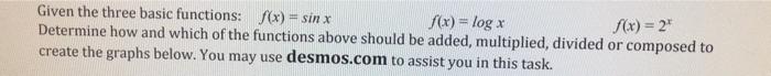 Solved Given the three basic functions: f(x) = sinx f(x) = | Chegg.com