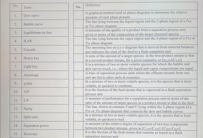 please match all | Chegg.com