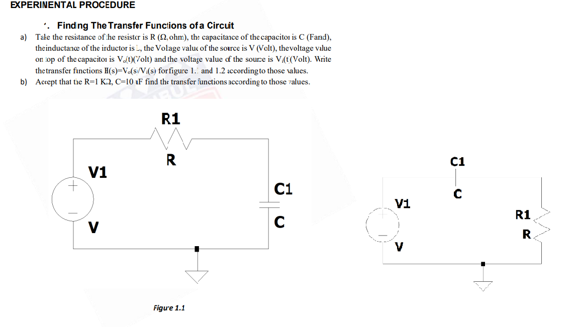 Solved EXPERINENTAL PROCEDURE:. ﻿Finding The Transfer | Chegg.com