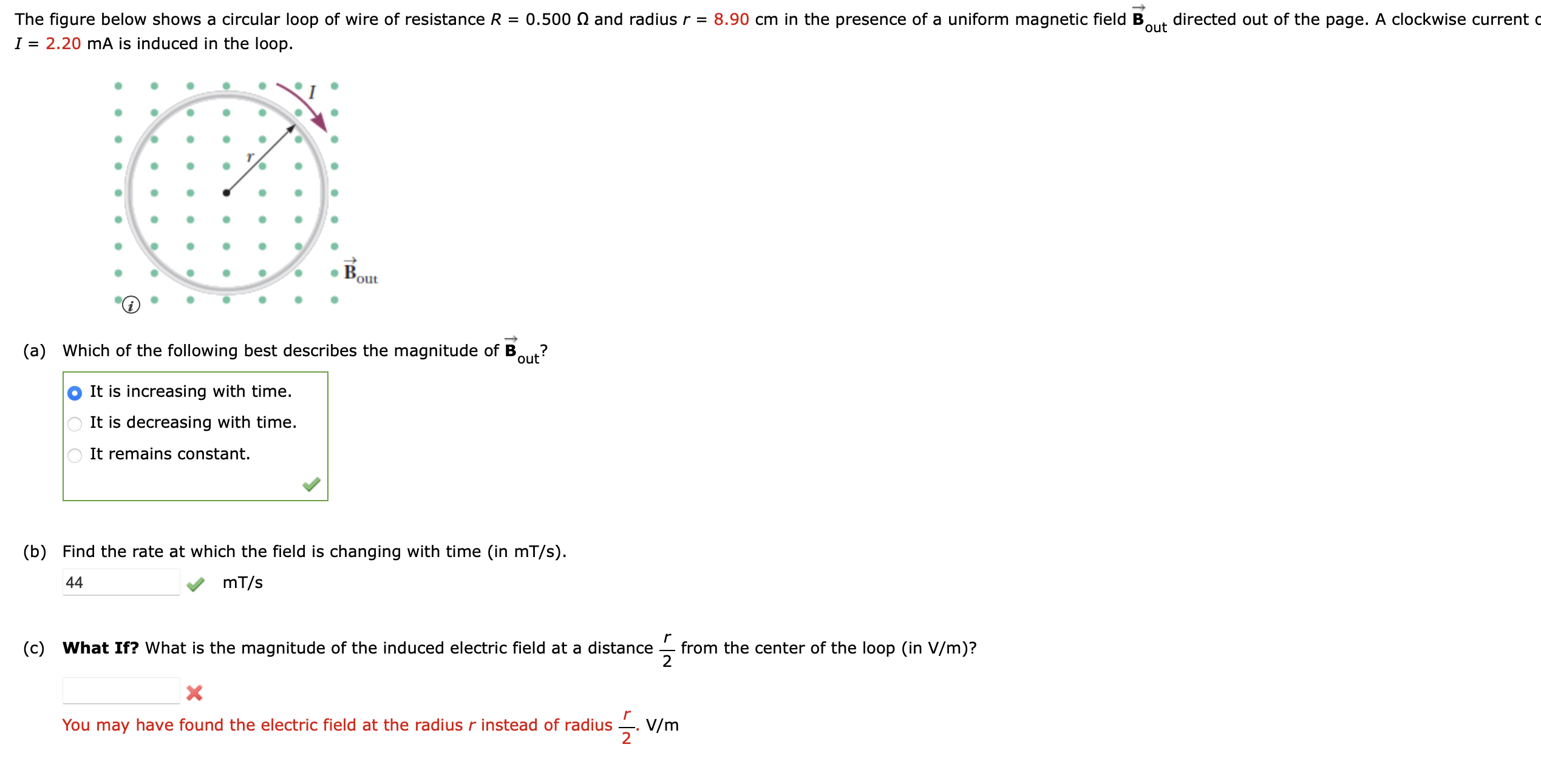 Solved The figure below shows a circular loop of ﻿wire of | Chegg.com