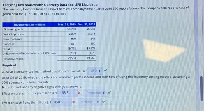 Solved Analyzing Inventories with Quarterly Data and LIFO | Chegg.com