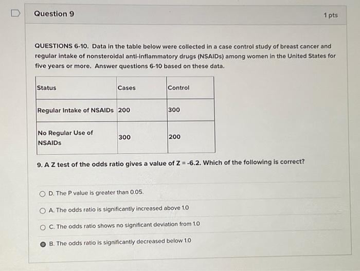 Solved QUESTIONS 6-10. Data in the table below were | Chegg.com