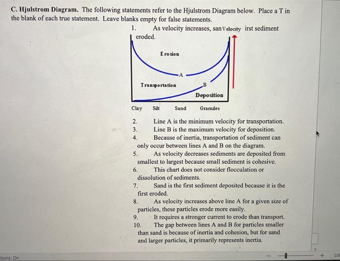 Solved C. Hjulstrom Diagram. The following statements refer | Chegg.com
