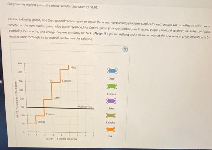 Solved This is a four point question as well. Please help me | Chegg.com