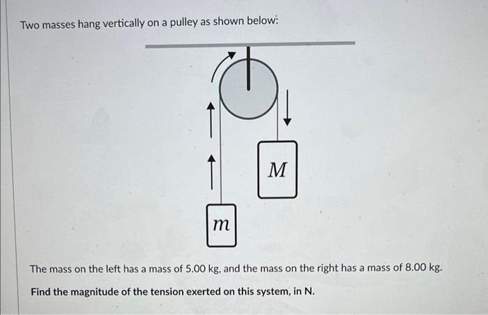Solved Two masses hang vertically on a pulley as shown | Chegg.com