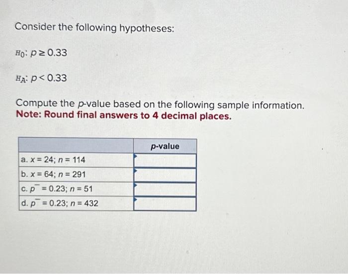 Solved Consider the following hypotheses: H0:p≥0.33HA:p Solved Consider the following hypotheses: H0:p≥0.33HA:p