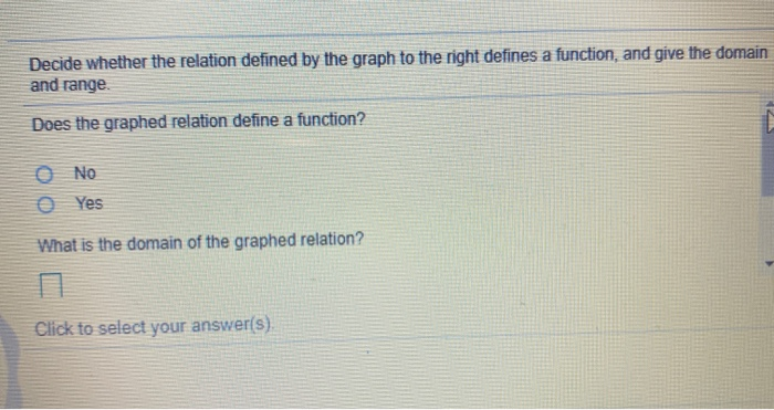 Solved Decide whether the relation defined by the graph to | Chegg.com