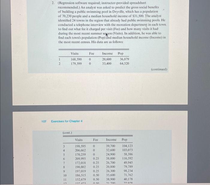 Solved Please explain how to conduct a regression analysis | Chegg.com