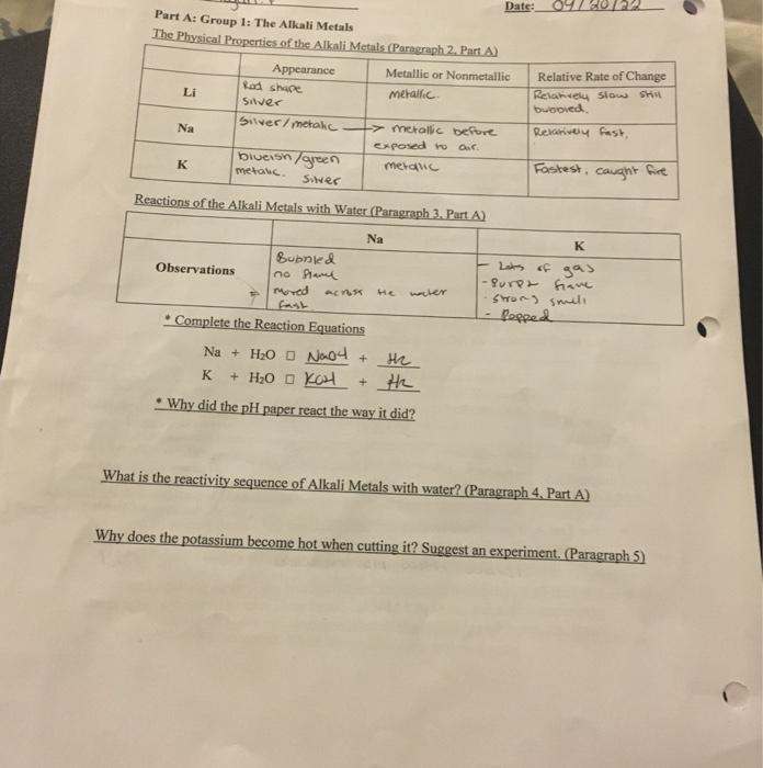 Solved Part A: Group 1: The Alkali Metals The Physical | Chegg.com