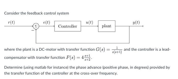 Solved Consider the feedback control system where the plant | Chegg.com