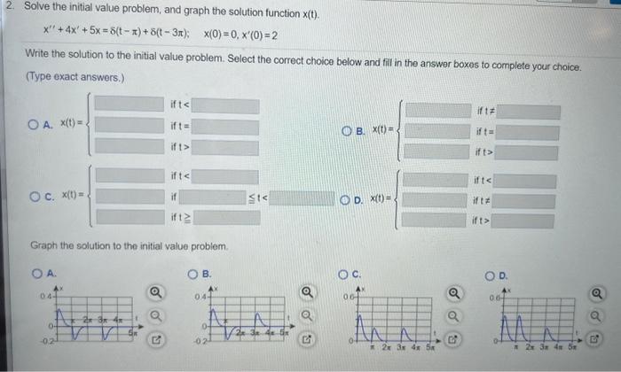 Solved Solve the initial value problem, and graph the | Chegg.com