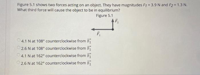 Solved Figure 5 1 Shows Two Forces Acting On An Object They