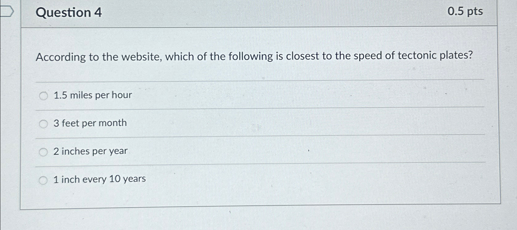 Solved Question 40.5ptsAccording to the website, which of | Chegg.com