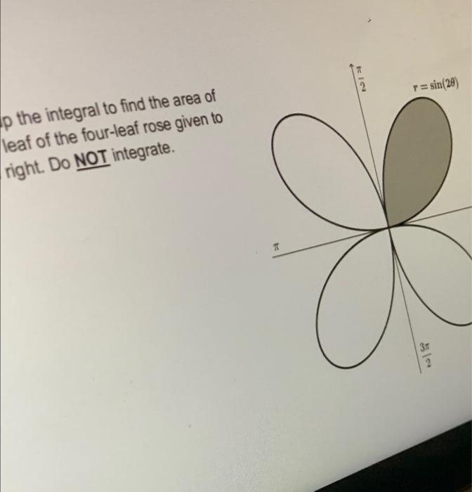 Solved tic r=sin(28) р the integral to find the area of leaf | Chegg.com