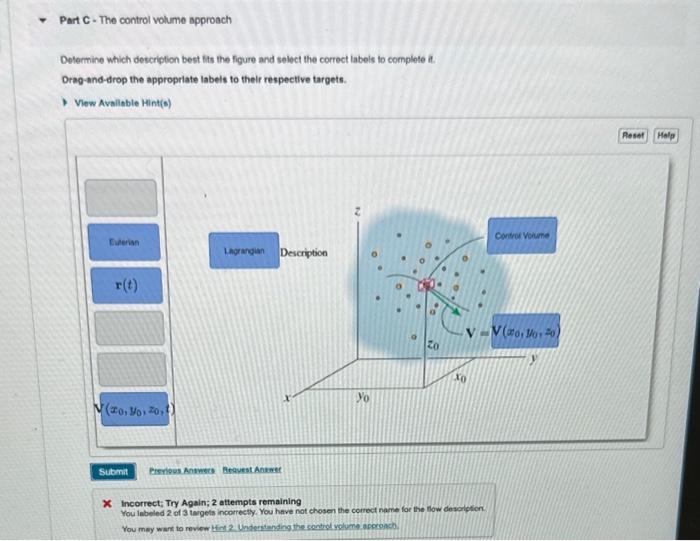Solved Part C - The control volume approach Determine which | Chegg.com Solved Part C - The control volume approach Determine which | Chegg.com