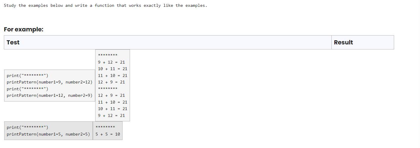 Solved Study the examples below and write a function that | Chegg.com
