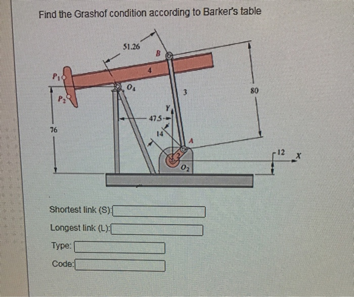 Solved Find the Grashof condition according to Barker's | Chegg.com