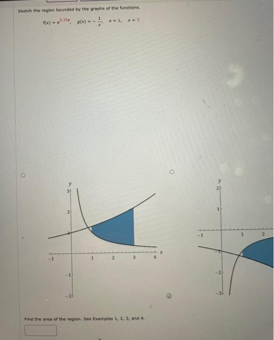 Solved Sketch the region bounded by the graphs of the | Chegg.com