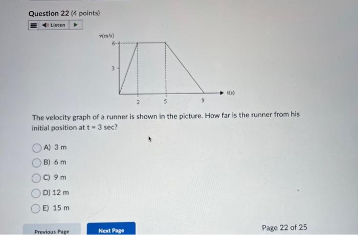 Solved The velocity graph of a runner is shown in the | Chegg.com