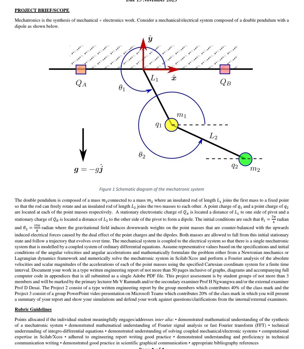 Solved Mechatronics is the synthesis of mechanical + | Chegg.com