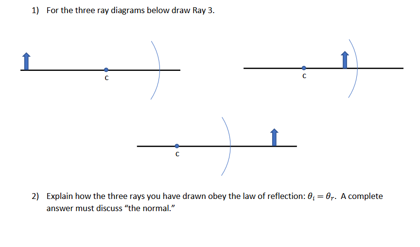 For the three ray diagrams below draw Ray 3.Explain | Chegg.com