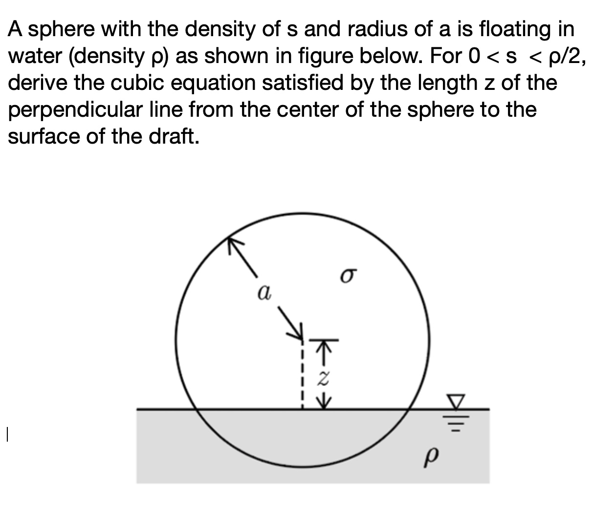 Solved A sphere with the density of s ﻿and radius of a is | Chegg.com