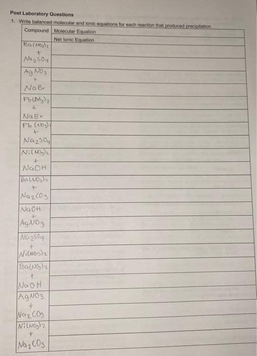 Solved Post Laboratory Questions 1. Write balanced molecular | Chegg.com
