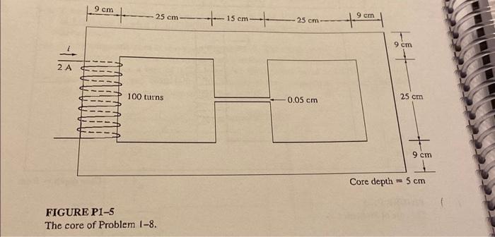 Solved 1200 and constant. -8. A core with three legs is | Chegg.com