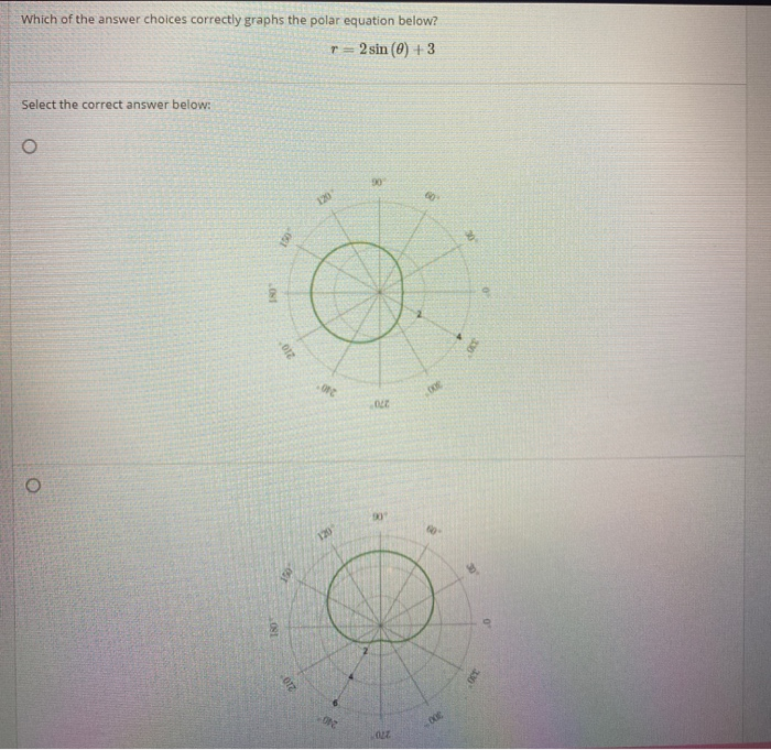 Solved Which of the answer choices correctly graphs the | Chegg.com