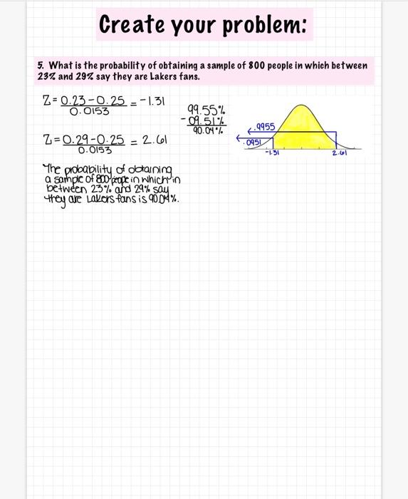 Solved You are going to create your own problem from the | Chegg.com