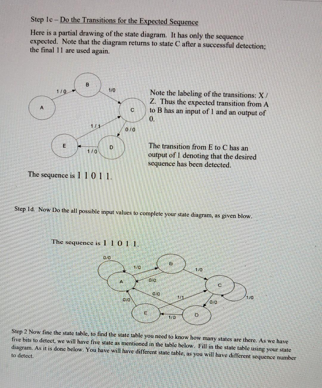 Step 1. Design of the 11011 Sequence Detector A | Chegg.com