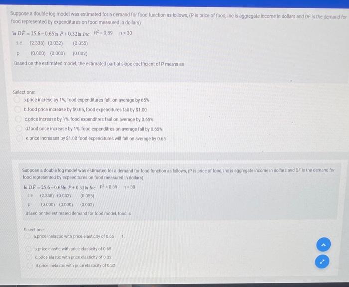 Solved Suppose a double log model was estimated for a demand | Chegg.com