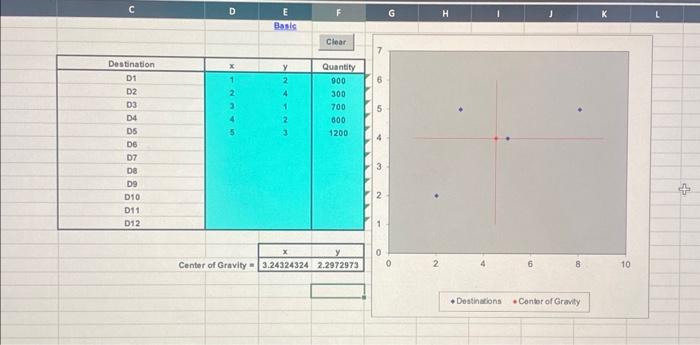 Solved help! i need help on getting my table to reflect on | Chegg.com