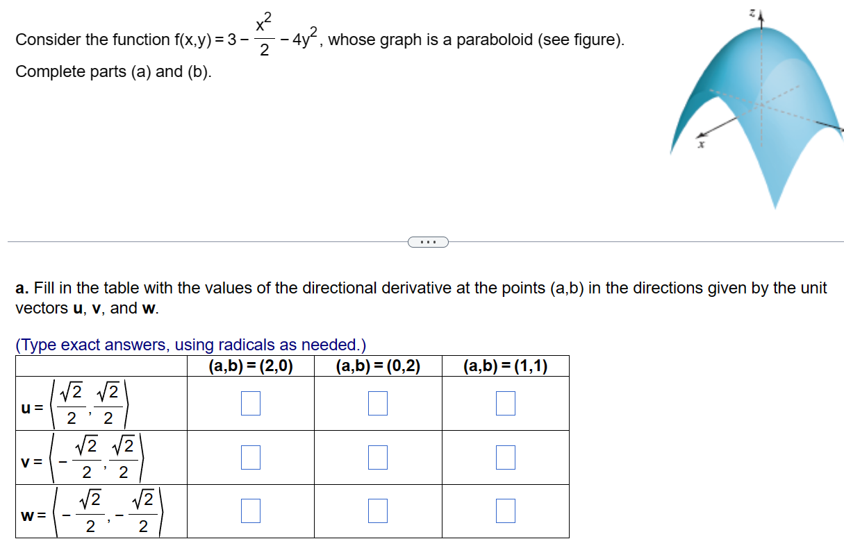 Solved Consider the function f(x,y)=3-x22-4y2, ﻿whose graph | Chegg.com
