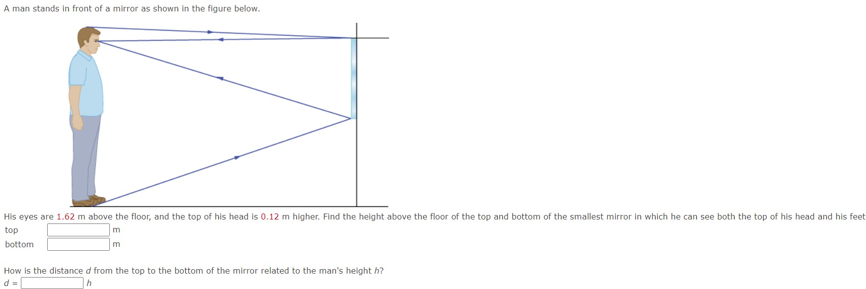 Solved A man stands in front of a mirror as shown in the | Chegg.com