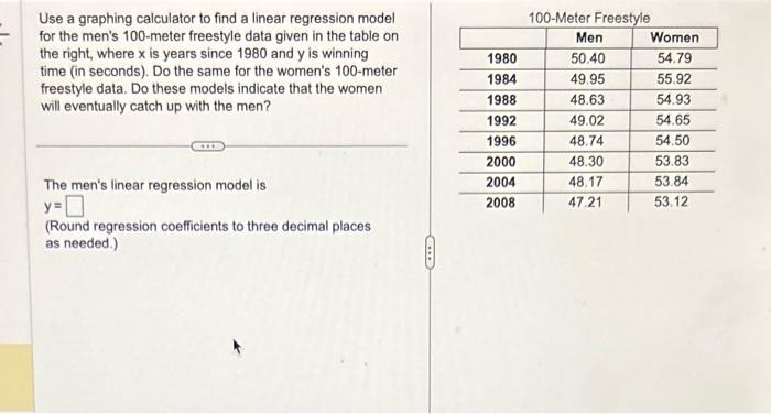Solved Use a graphing calculator to find a linear regression | Chegg.com