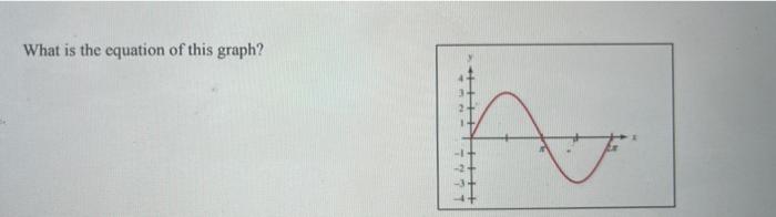 Solved What is the equation of this graph? | Chegg.com